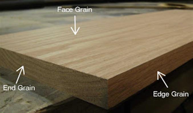 Cutting Board Types - The Sharp Cook